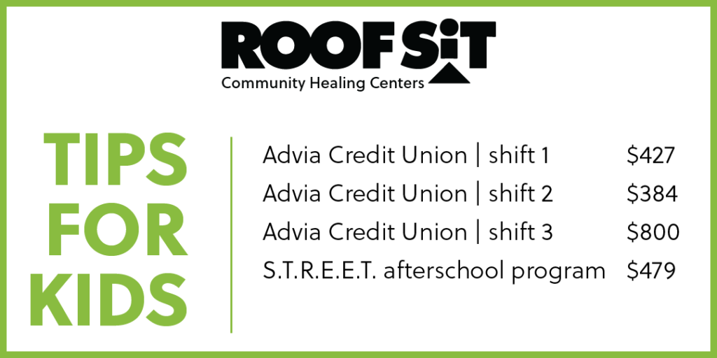 Roof Sit | 27 Years of Hosting Roof Sit