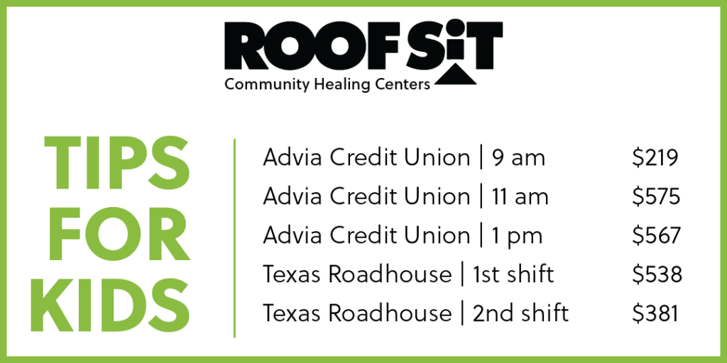 Roof Sit | 27 Years of Hosting Roof Sit